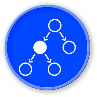 Learn Algorithm | Algorithm Courses Online | LabEx