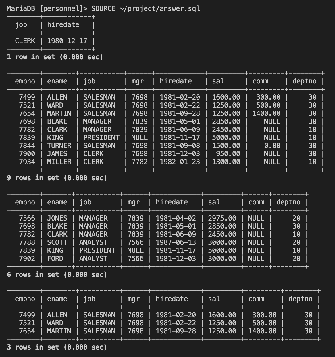 SQL Querying for Employee Data: Mastering Database Retrieval | LabEx