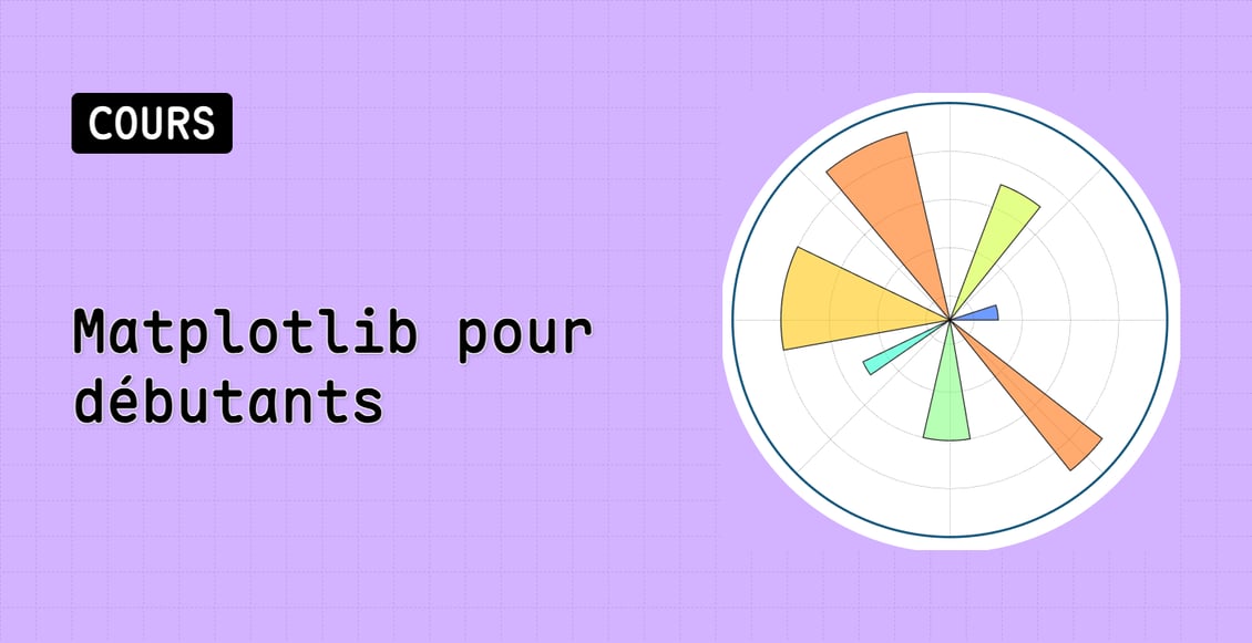 Créer des graphiques linéaires de base avec Matplotlib | LabEx